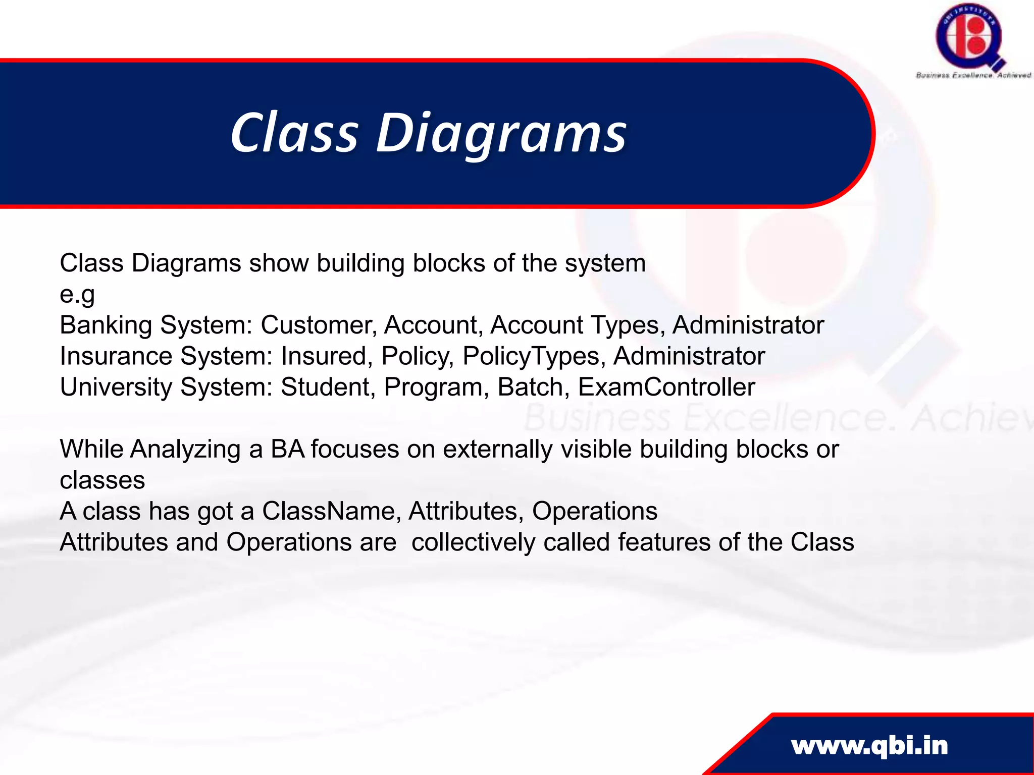 Uml Class Diagrams State Machine Diagrams Ppt