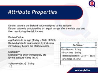 UML- Class Diagrams, State Machine Diagrams | PDF | Educational ...