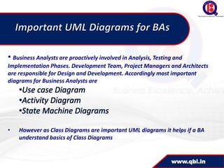 UML- Class Diagrams, State Machine Diagrams | PDF