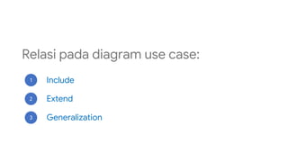 UML dan Use Case View | PDF