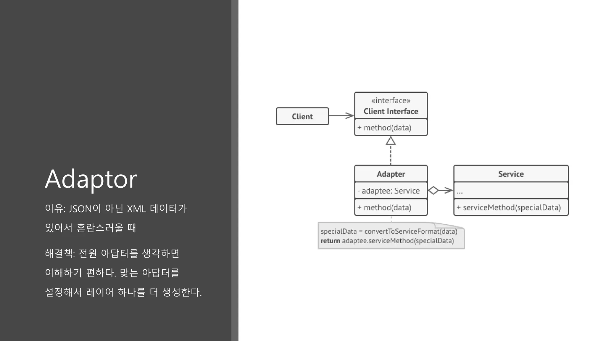 UML로 정리한 Design Pattern 2024-07-06 Korean | PPT