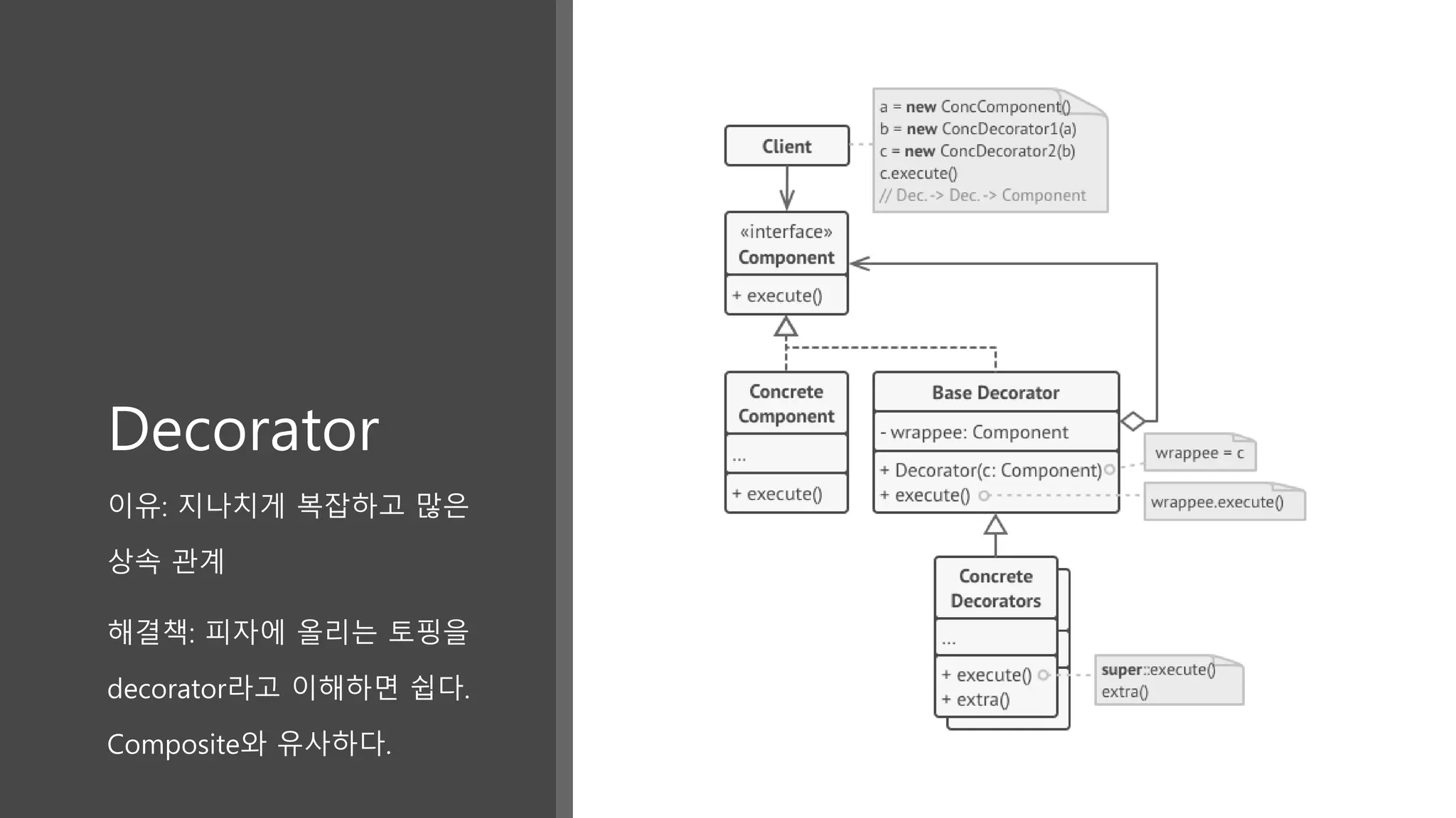 UML로 정리한 Design Pattern 2024-07-06 Korean | PPT