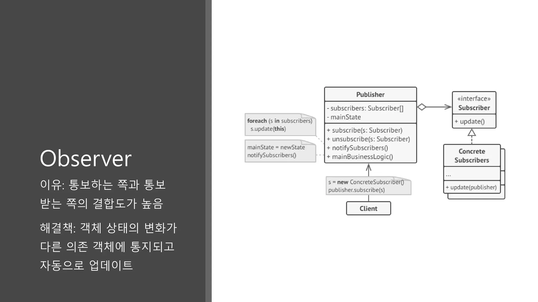 UML로 정리한 Design Pattern 2024-07-06 Korean | PPT