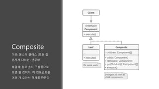 UML로 정리한 Design Pattern 2024-07-06 Korean | PPT