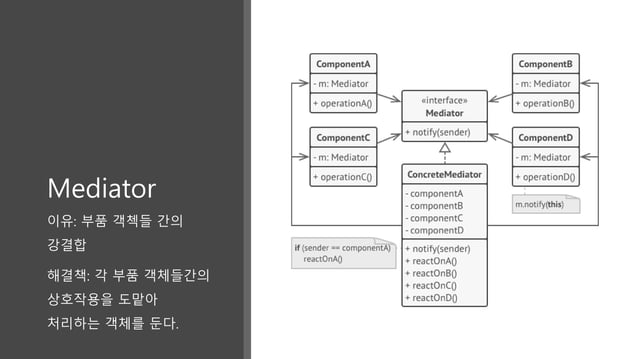 UML로 정리한 Design Pattern 2024-07-06 Korean | PPT