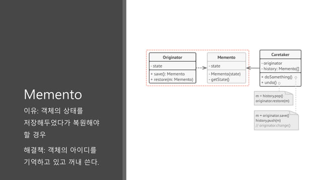 UML로 정리한 Design Pattern 2024-07-06 Korean | PPT