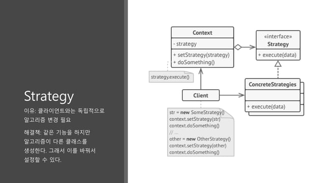 UML로 정리한 Design Pattern 2024-07-06 Korean | PPT