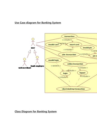 Online Banking System Use Case Diagram