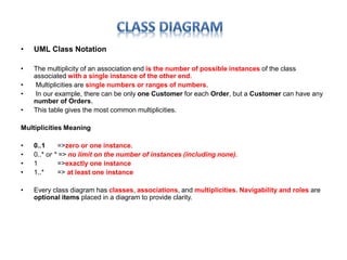 UML Diagram @ Software engineering discussion | PPTX