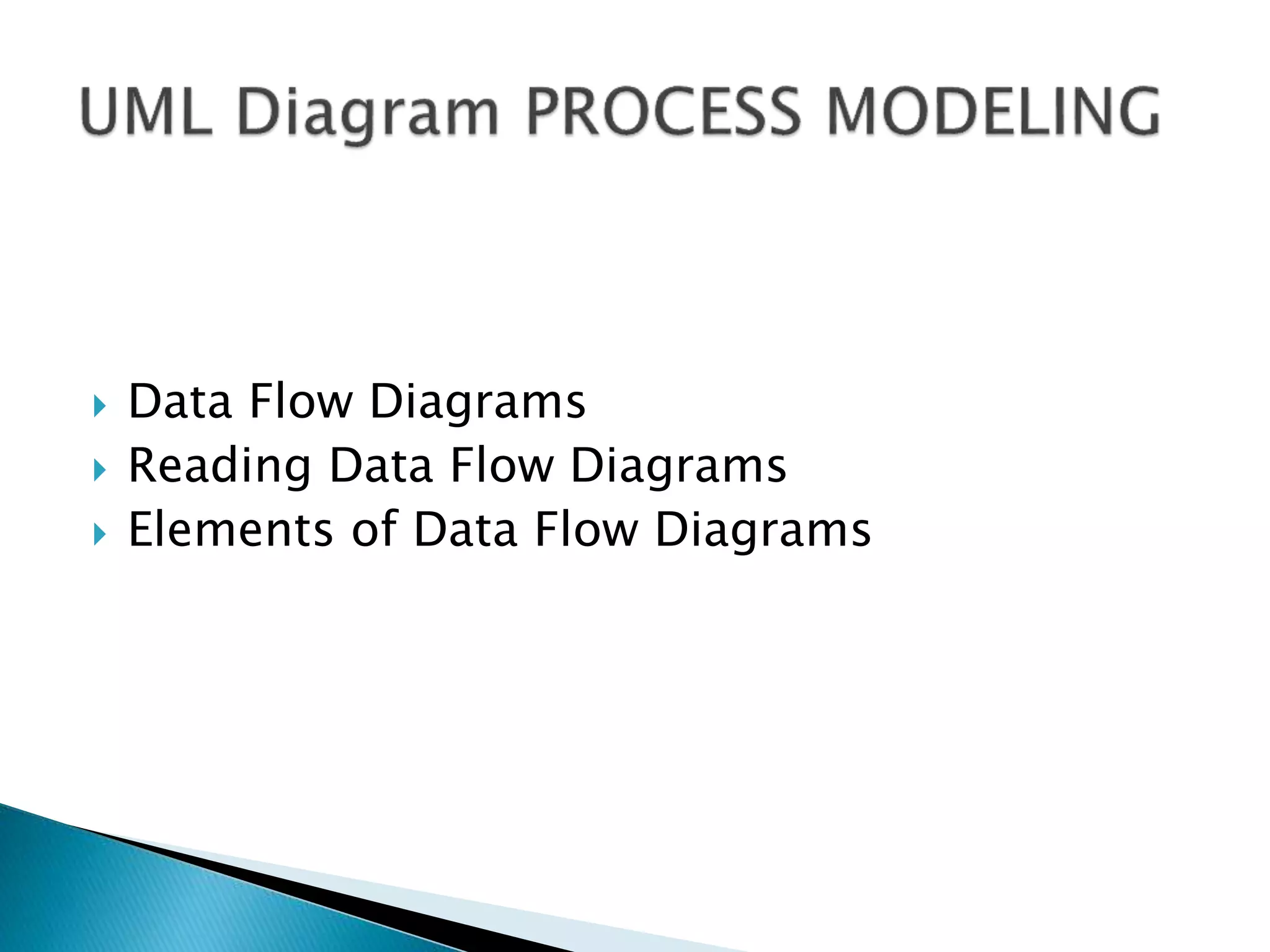 UML Diagram Assignment help , UML Diagram Online tutors | PPTX