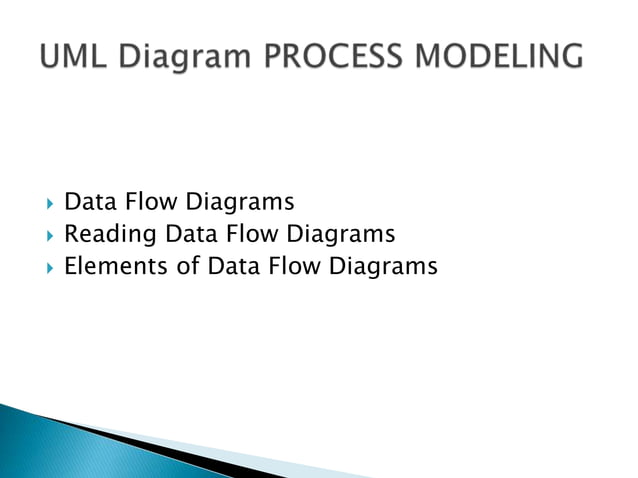 UML Diagram Assignment help , UML Diagram Online tutors | PPT