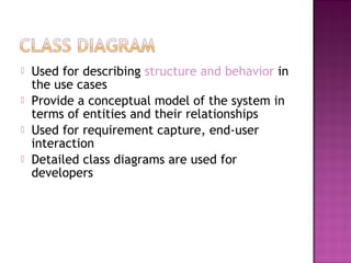 UML Diagram Assignment Help, UML Diagram Homework Help | PPT