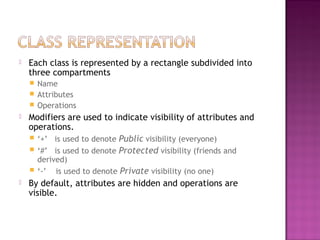 UML Diagram Assignment Help, UML Diagram Homework Help | PPT