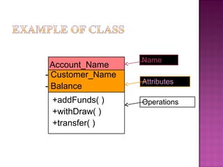 UML Diagram Assignment Help, UML Diagram Homework Help | PPT