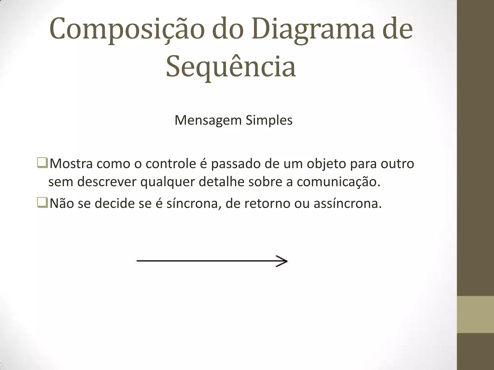 Uml diagrama de sequencia | PPTX | Technology & Computing