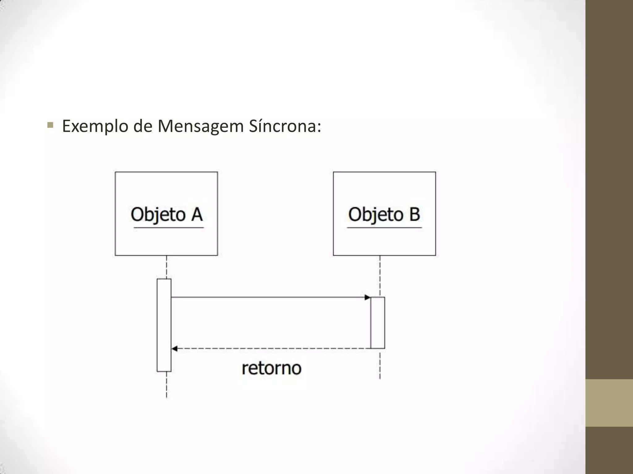 Uml diagrama de sequencia | PPTX | Technology & Computing