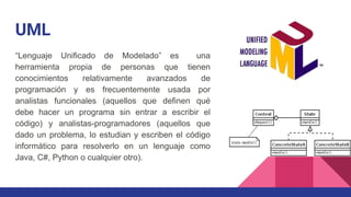 UML - Diagramas de Actividades, componentes y clases | PDF