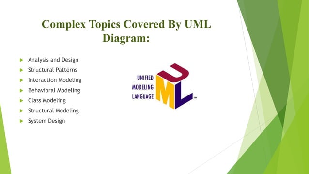 Uml diagram assignment help | PPT