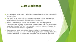 Uml diagram assignment help | PPTX