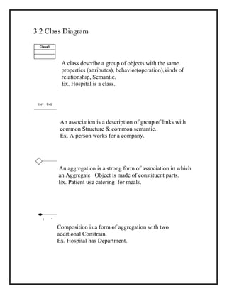 Uml diagram for_hospital_management_system | DOCX