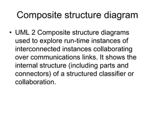 Uml diagrams | PPT