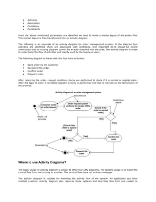 Uml diagrams | DOCX