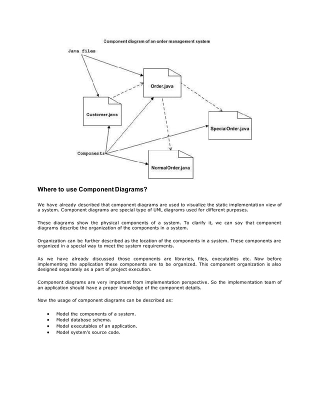 Uml diagrams | PDF
