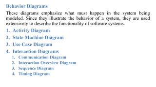 UML Diagrams.pptxUML DiagramsUML DiagramsUML Diagrams | PPTX