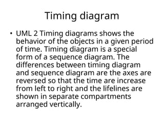 UML Diagrams describing the important notions | PPT