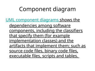 UML Diagrams describing the important notions | PPT