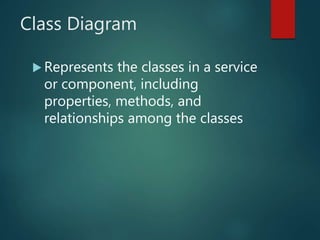 Uml Diagrams for Web Developers | PPTX