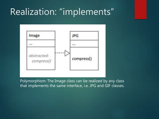 Uml Diagrams for Web Developers | PPTX