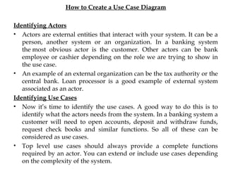 Uml diagrams usecase | PPT