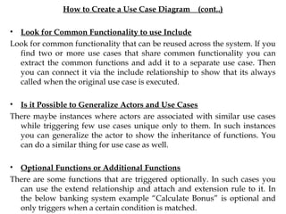Uml diagrams usecase | PPT