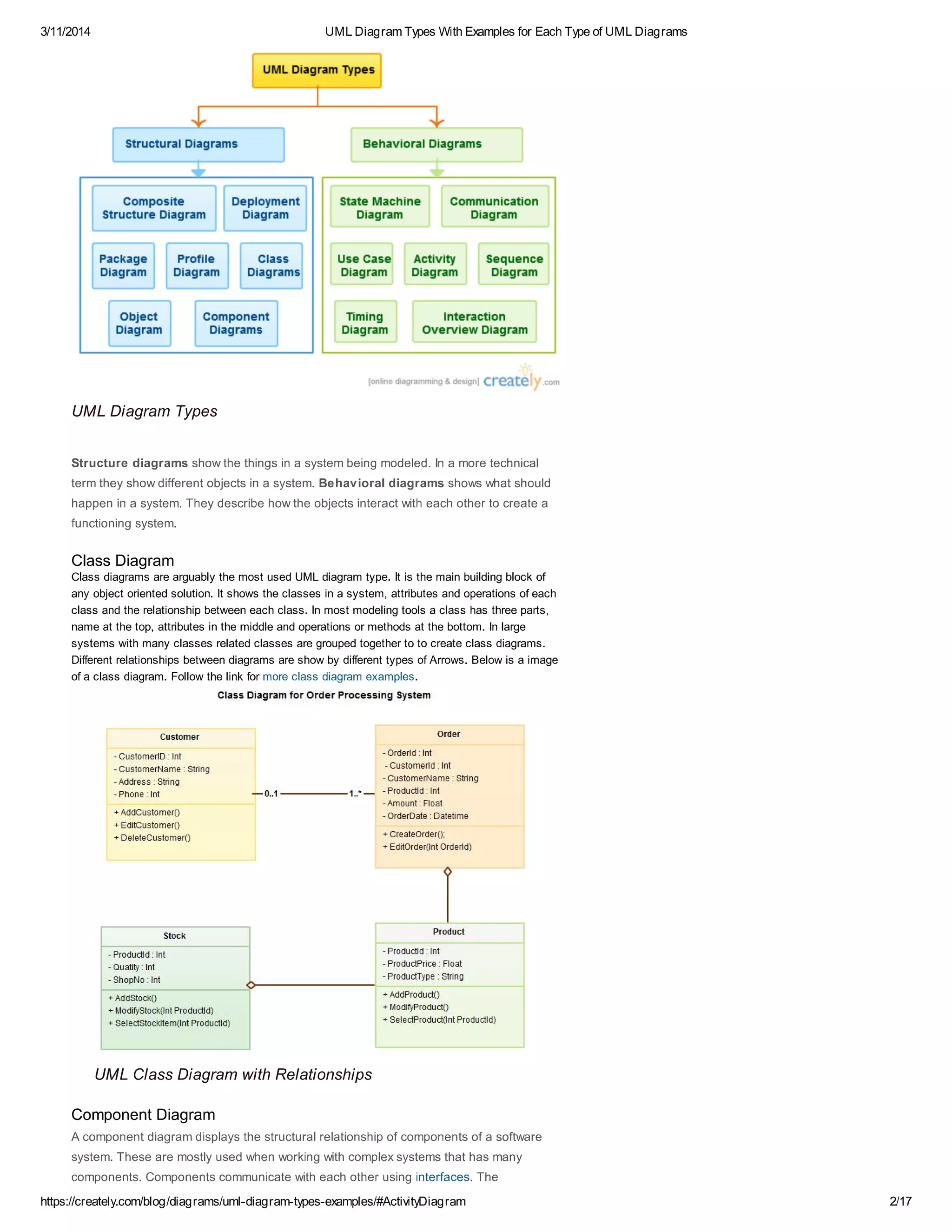 Uml diagram types with e.. | PDF | Graphics Software | Computer Software and Applications