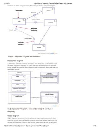 Uml diagram types with e.. | PDF | Graphics Software | Computer ...