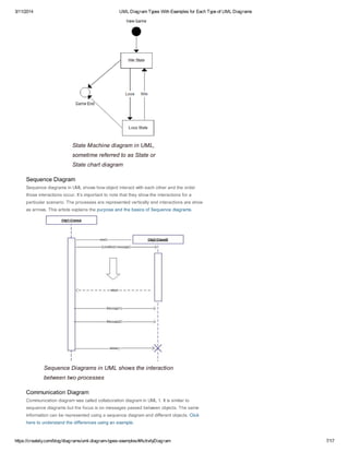Uml diagram types with e.. | PDF | Graphics Software | Computer Software and Applications