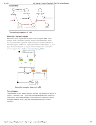 Uml diagram types with e.. | PDF | Graphics Software | Computer Software and Applications