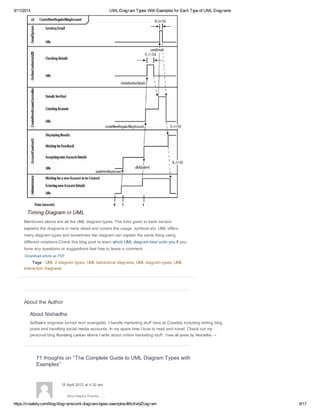 Uml diagram types with e.. | PDF | Graphics Software | Computer Software and Applications