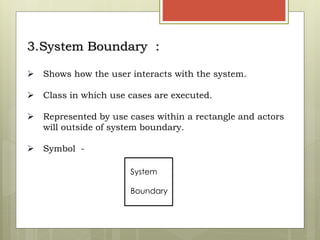 UML Diagrams | PPTX