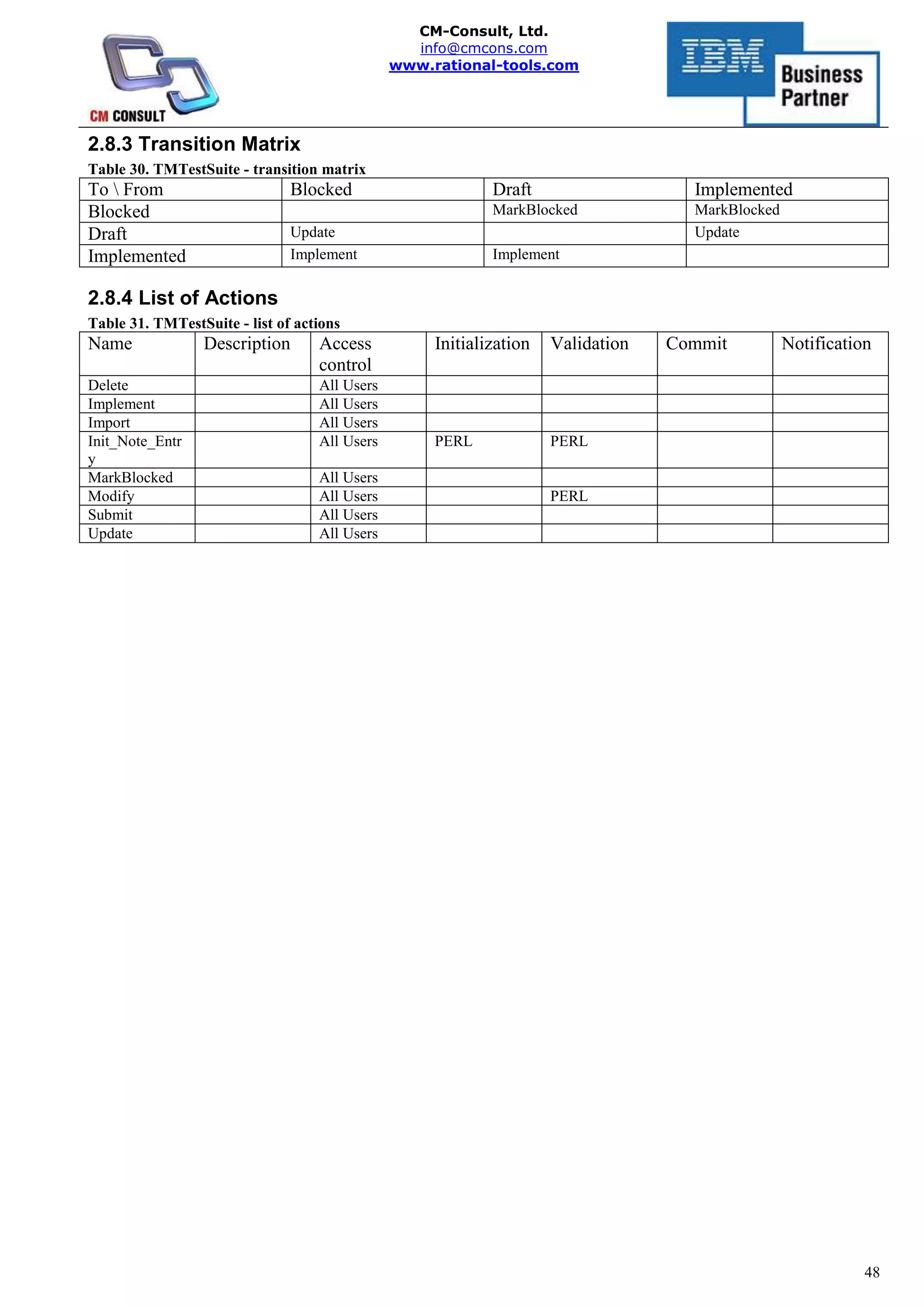 UML2ClearQuest. ClearQuest Enterprise schema report | PDF