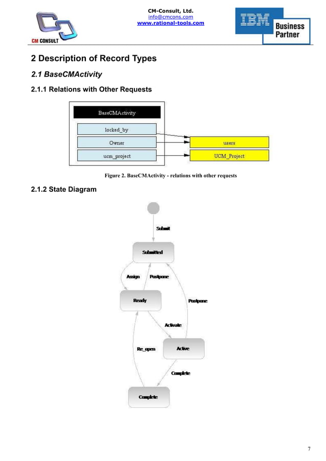 UML2ClearQuest. ClearQuest Enterprise schema report | PDF