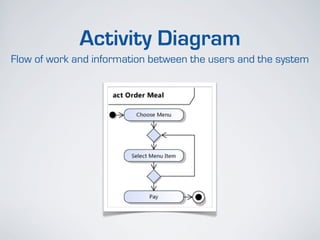 UML for Business Analysts | PDF