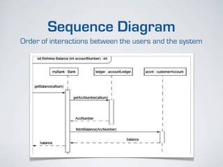 UML for Business Analysts | PDF