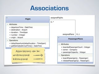 UML for Business Analysts | PDF