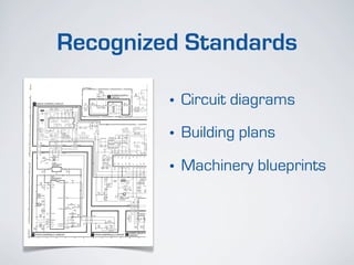 UML for Business Analysts | PDF | Technology & Computing