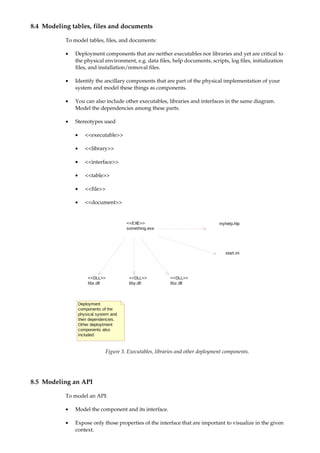 UML guidelines | PDF