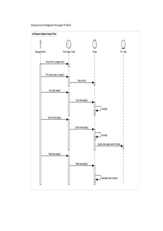 Uml help desk and complain handling system | DOCX