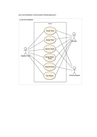 Uml help desk and complain handling system | PDF