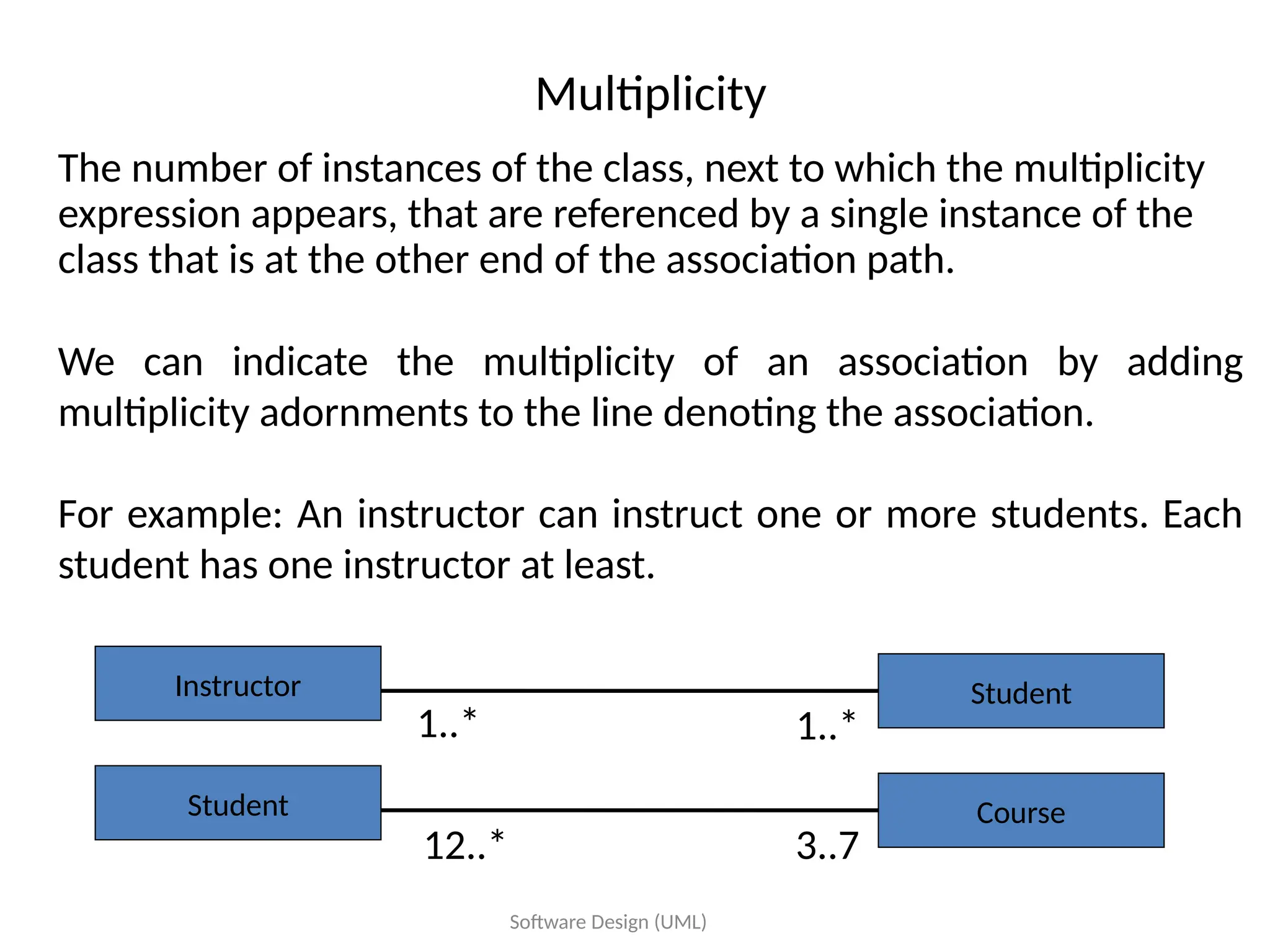 UML intاjgfhgfhrdgdgfdghfdhgfghfgcro.pptx